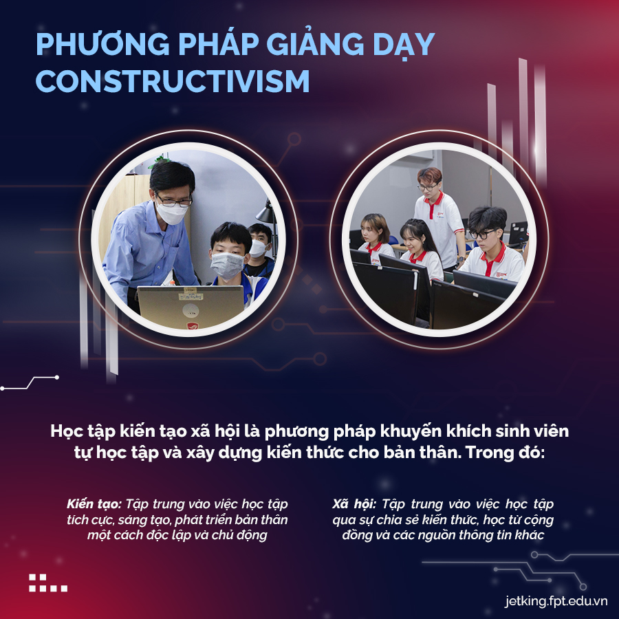 Constructivism & EduNext - Học tập hiệu quả tại FPT Jetking