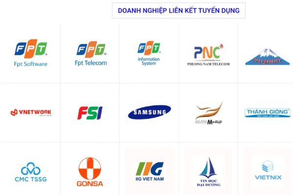 Thế Mạnh Khi Học Thiết Kế Chip Tại FPT Jetking Siêu Hấp Dẫn