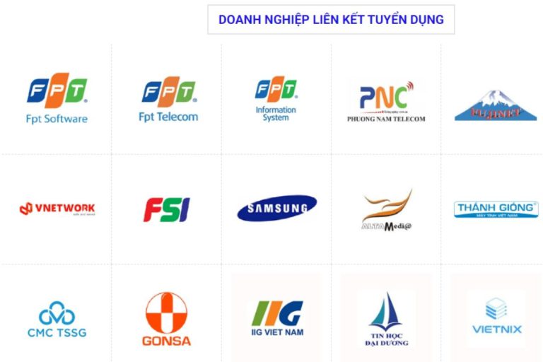 Thế Mạnh Khi Học Thiết Kế Chip Tại FPT Jetking Siêu Hấp Dẫn